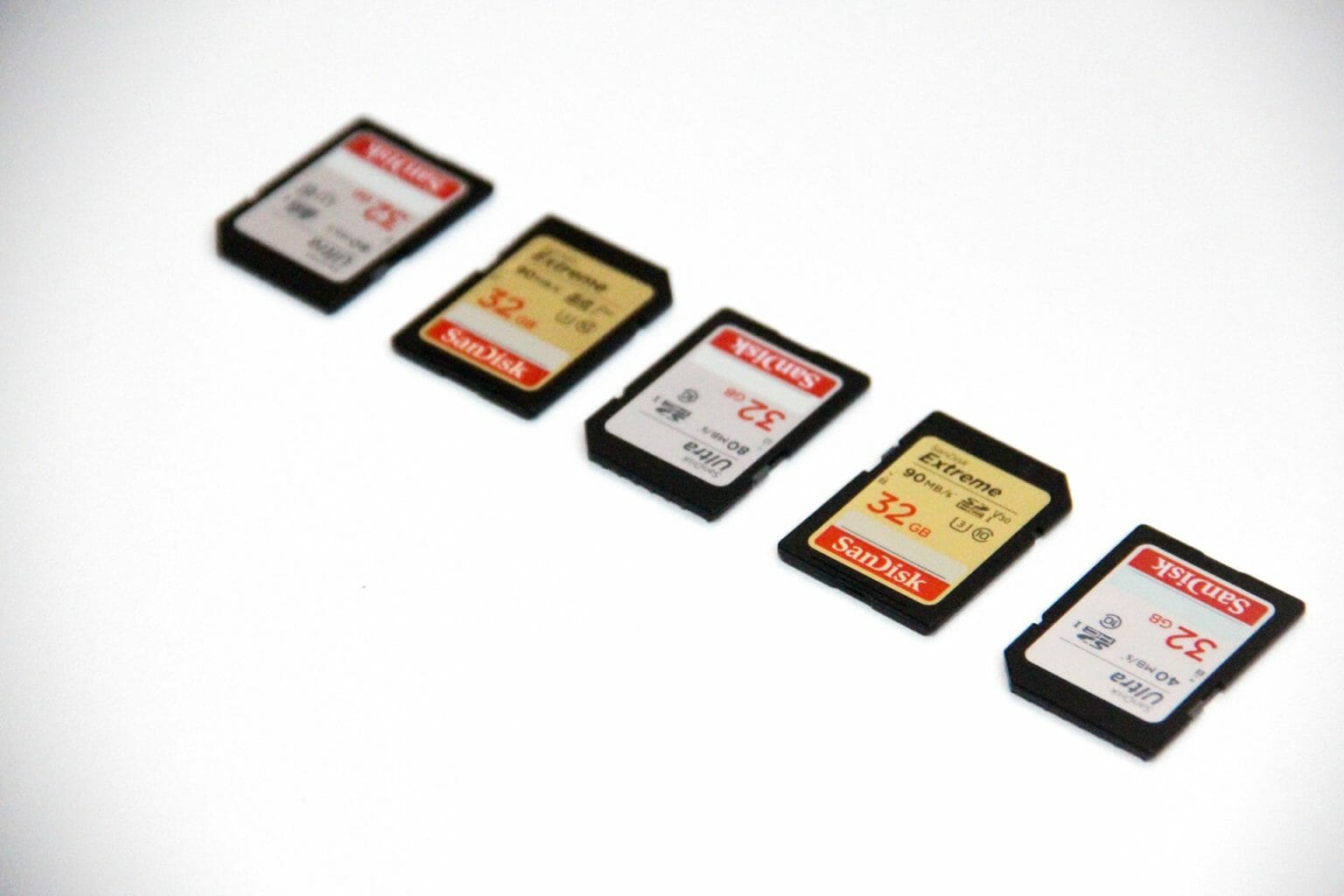 How To Create A Raspberry Pi SD Card Image - Raspians