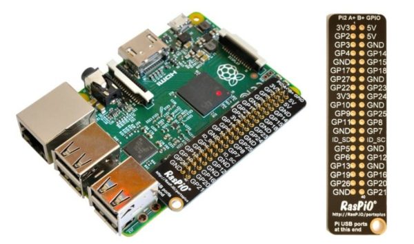 Raspberry Pi Pinout | A Full Guide to Raspberry Pi GPIO Pins and Their Functions | Revised 2025